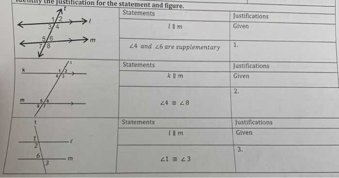 Solved Justification for the statement and figure. t | Chegg.com