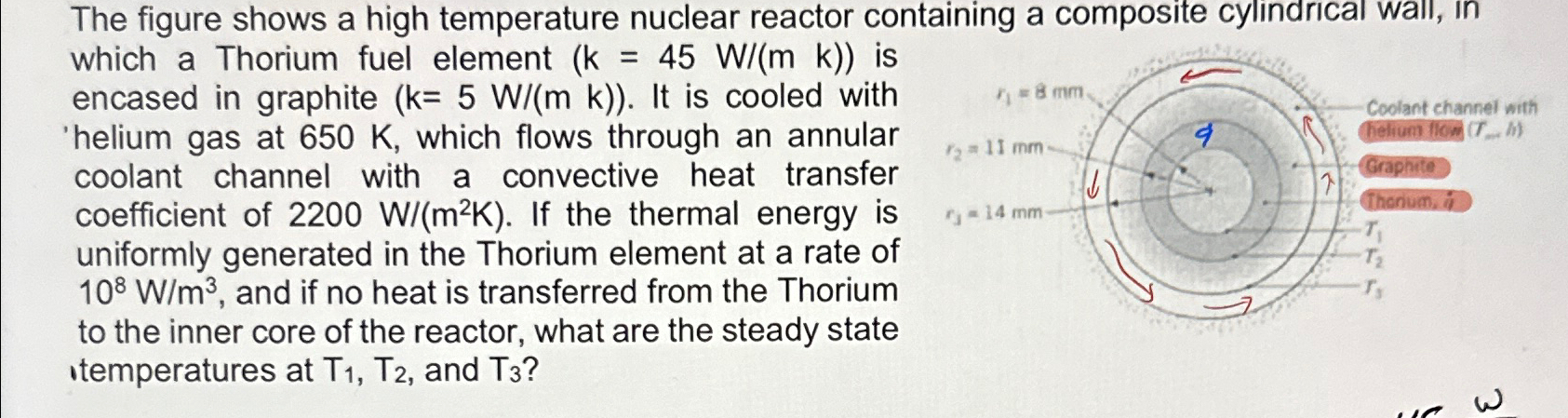 The figure shows a high temperature nuclear reactor | Chegg.com