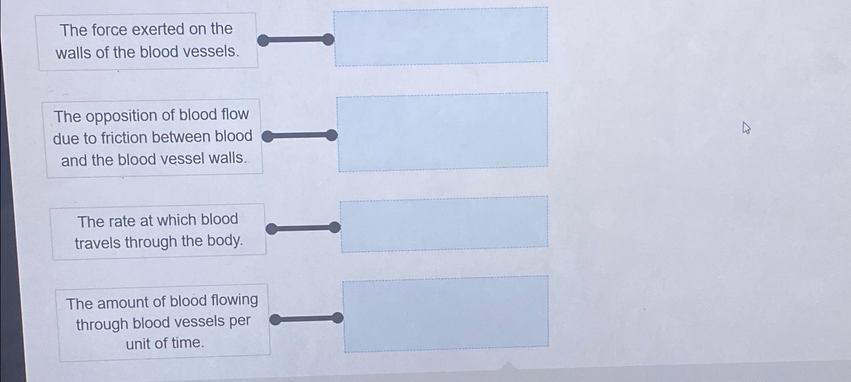 Solved The force exerted on the walls of the blood | Chegg.com