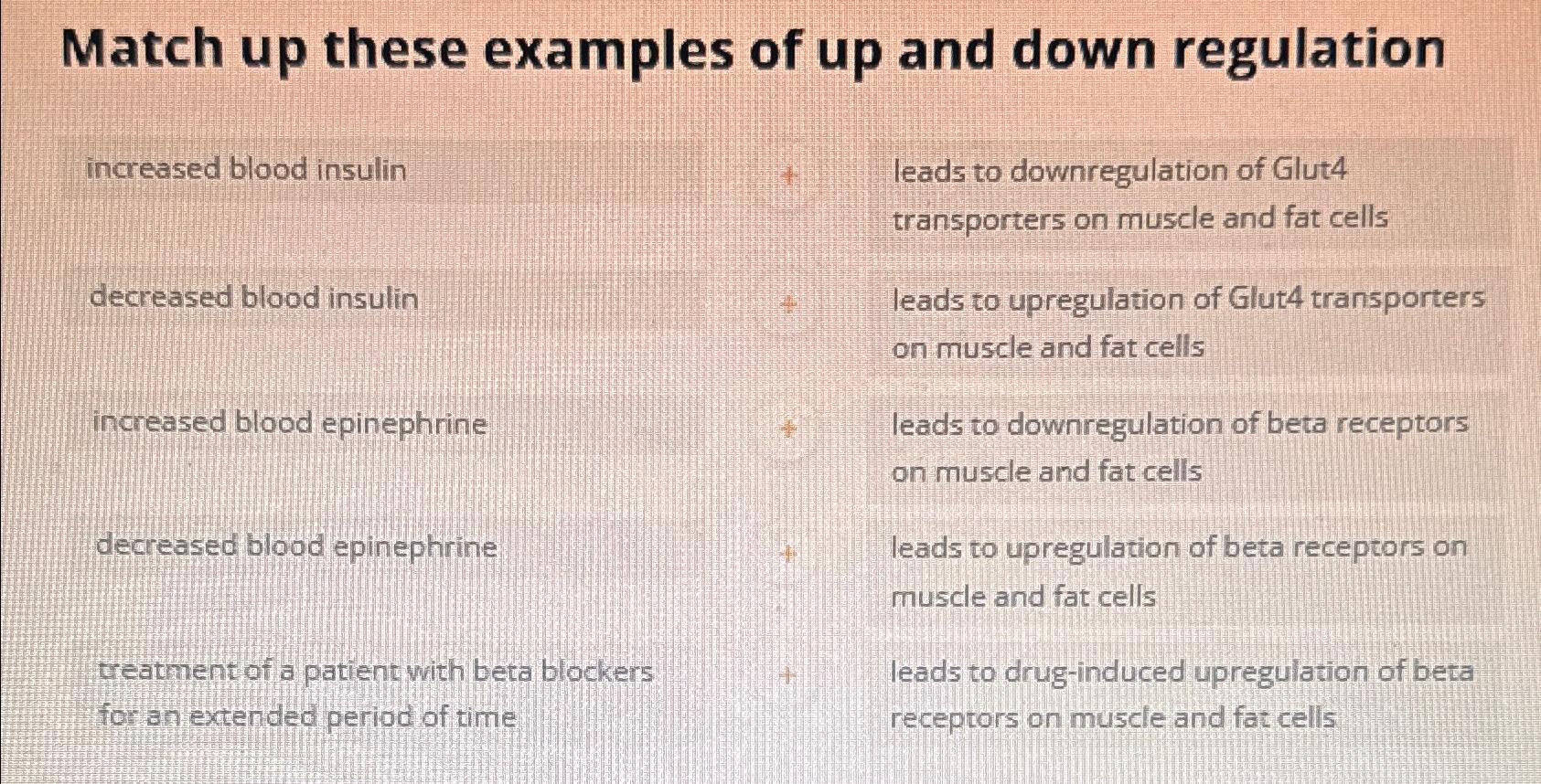 Solved Match up these examples of up and down | Chegg.com