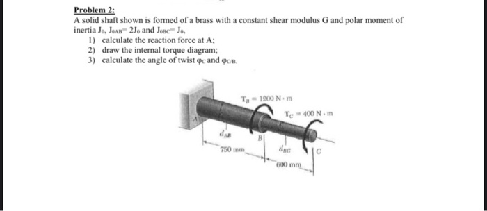Solved Problem 2: A solid shaft shown is formed of a brass | Chegg.com