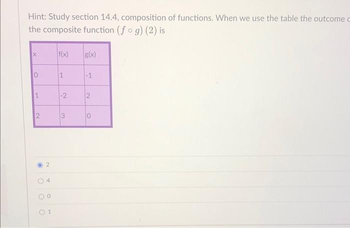 Solved Hint: Study section 14.4, composition of functions. | Chegg.com