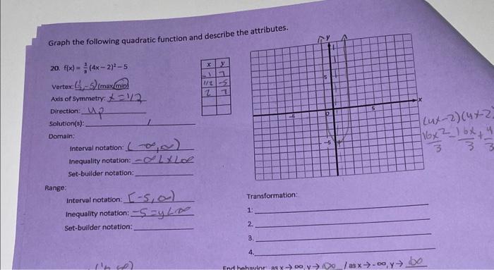 what are the soultions, setbuilder notation is domain | Chegg.com