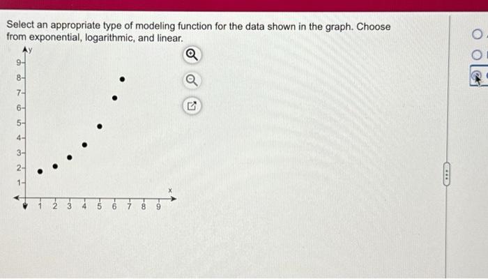 Select an appropriate type of modeling function for | Chegg.com