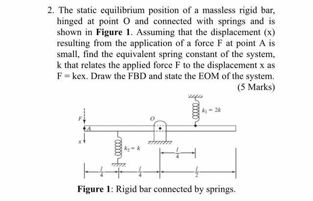 Solved 2. The static equilibrium position of a massless | Chegg.com
