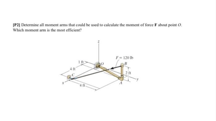 Solved 1P2] Determine all moment arms that could be used to | Chegg.com