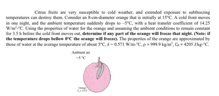 Solved Citrus fruits are very susceptible to cold weather, | Chegg.com