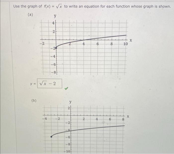 Solved Use the graph of f(x) = (x to write an equation for | Chegg.com