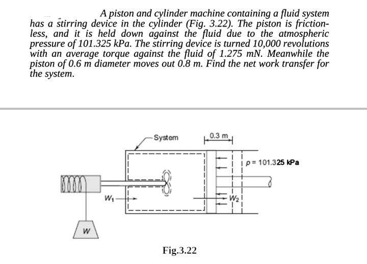 Solved A piston and cylinder machine containing a fluid | Chegg.com