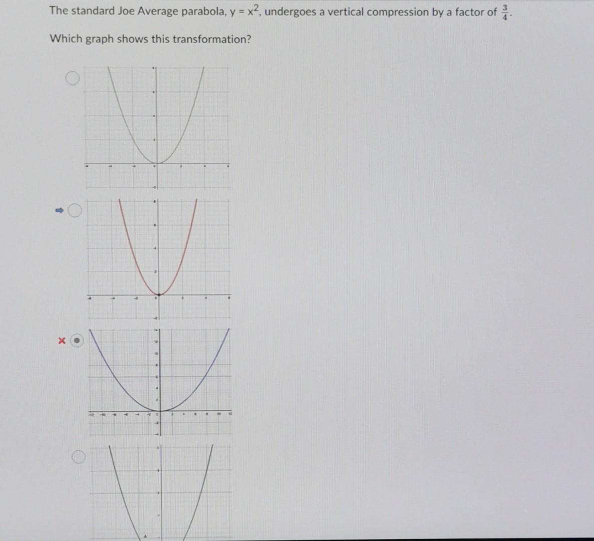 The standard Joe Average parabola, y=x2, undergoes a | Chegg.com