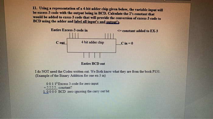 Solved 11. Using a representation of a 4-bit adder chip | Chegg.com