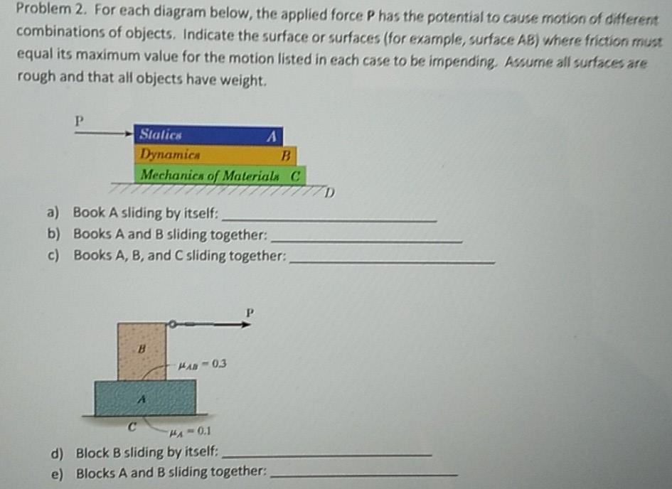 Solved Problem 2. For each diagram below, the applied force | Chegg.com