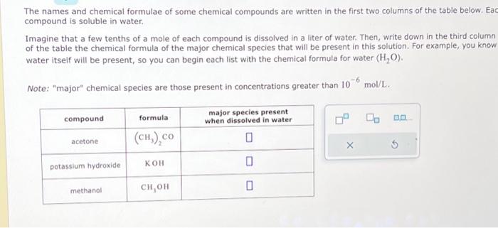 Solved The names and chemical formulae of some chemical | Chegg.com