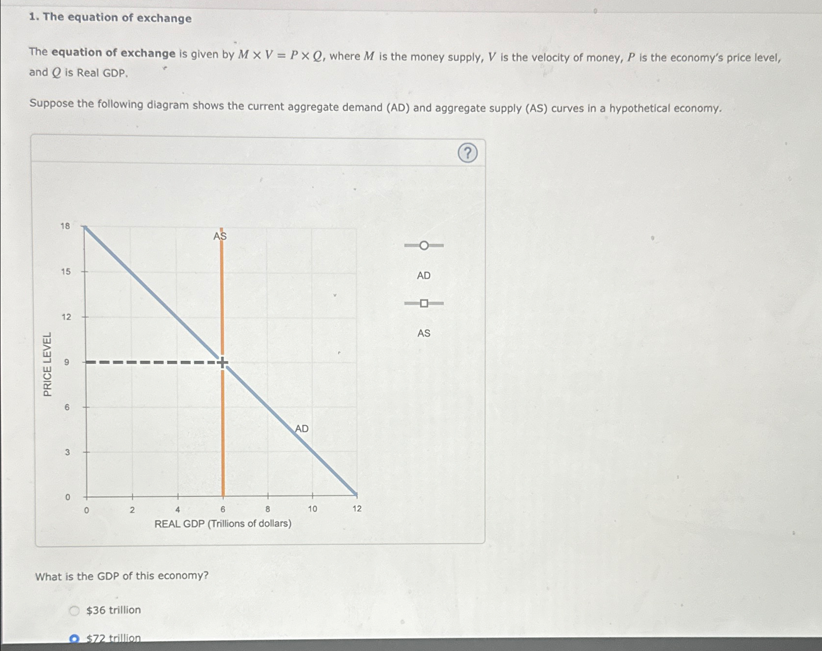 The equation of exchangeThe equation of exchange is | Chegg.com
