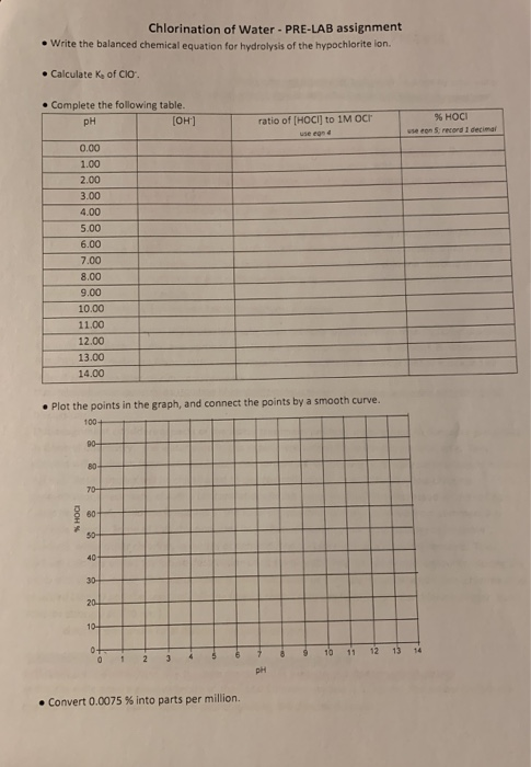 Chlorination of Water - PRE-LAB assignment • Write | Chegg.com
