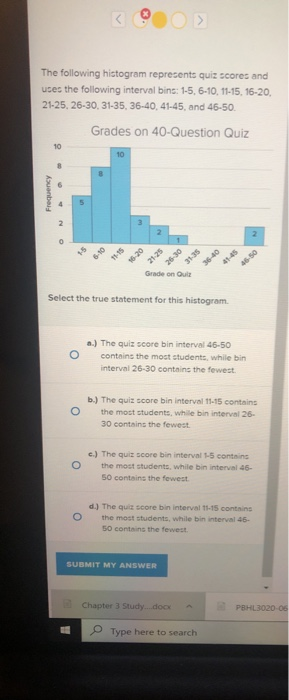 Solved 3 The following histogram represents quiz scores and | Chegg.com