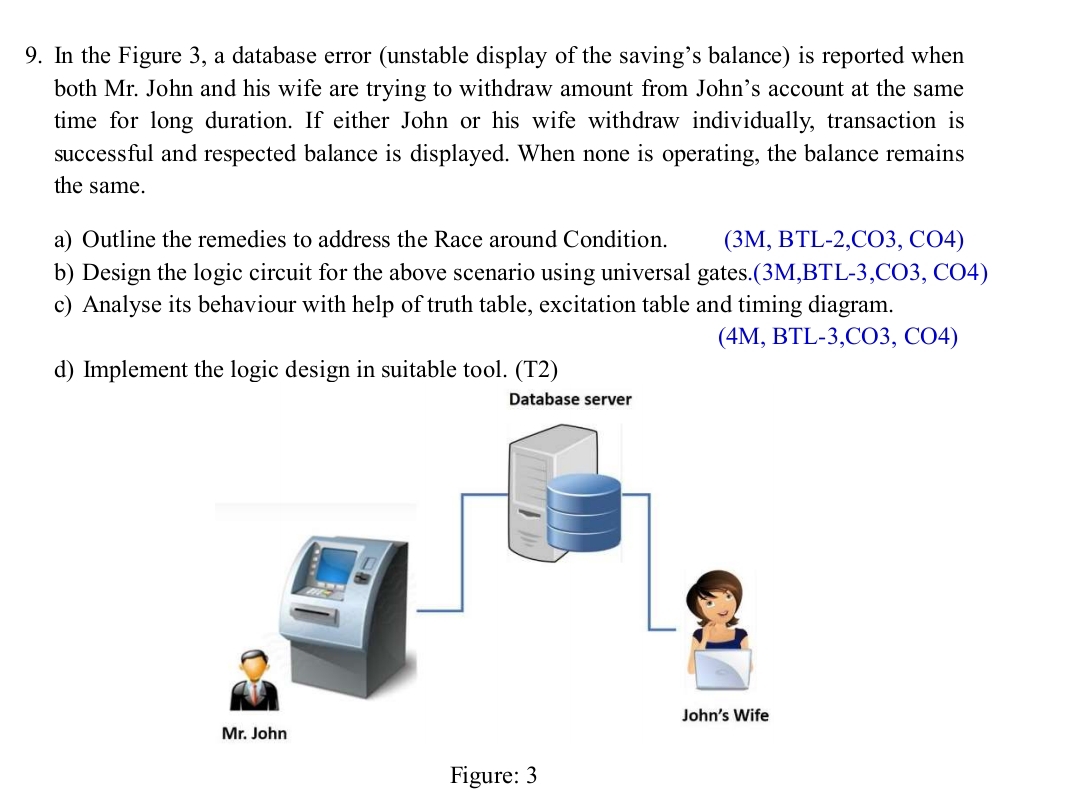 Solved In the Figure 3, ﻿a database error (unstable display | Chegg.com