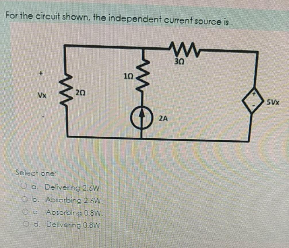 Solved For the circuit shown, the independent current source | Chegg.com