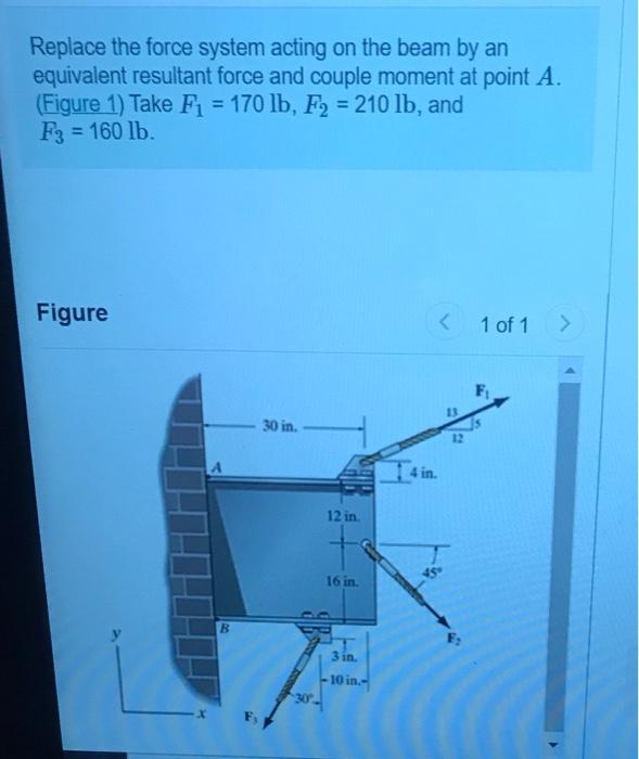 Solved Replace the force system acting on the beam by an | Chegg.com