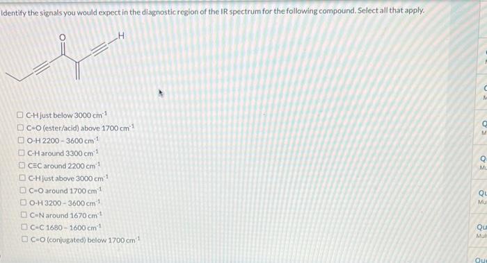 Solved Identify the signals you would expect in the | Chegg.com