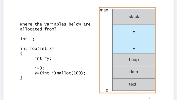 Solved max stack where the variables below are allocated | Chegg.com