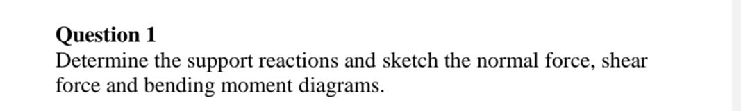 Solved Question 1Determine the support reactions and sketch | Chegg.com
