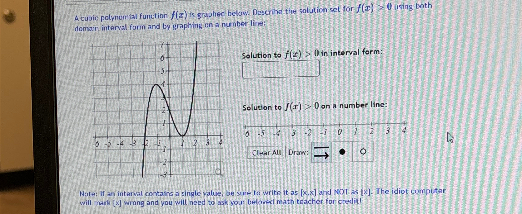 Solved A cubic polynomial function f(x) ﻿is graphed below. | Chegg.com