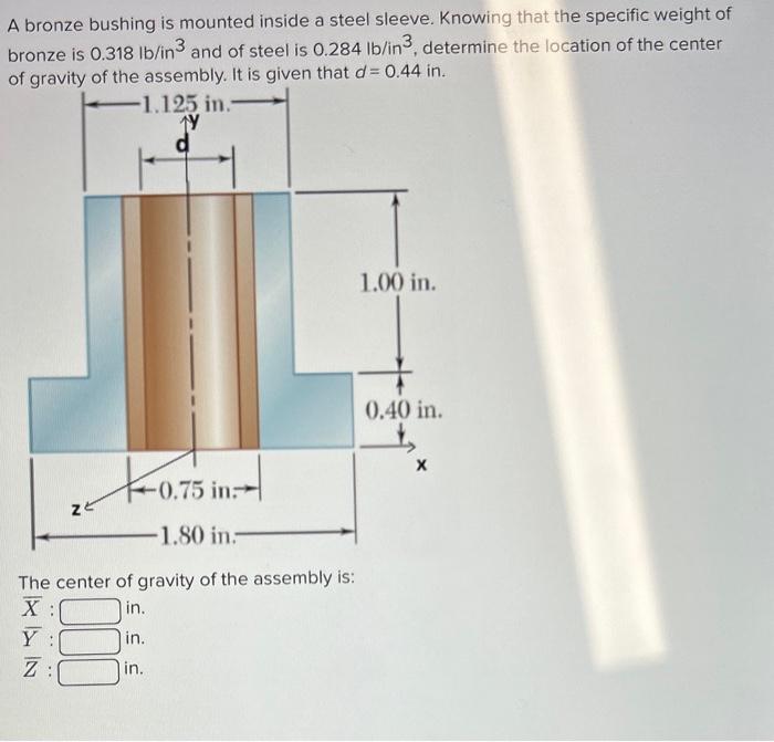 Solved A bronze bushing is mounted inside a steel sleeve. | Chegg.com