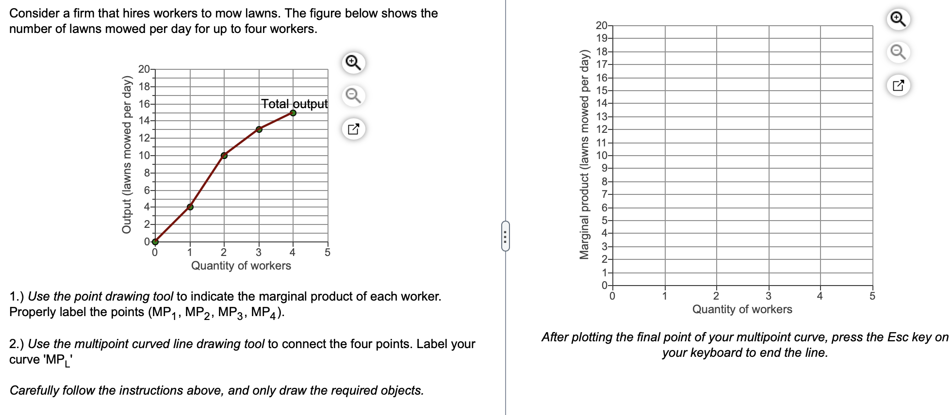 Solved Consider a firm that hires workers to mow lawns. The | Chegg.com
