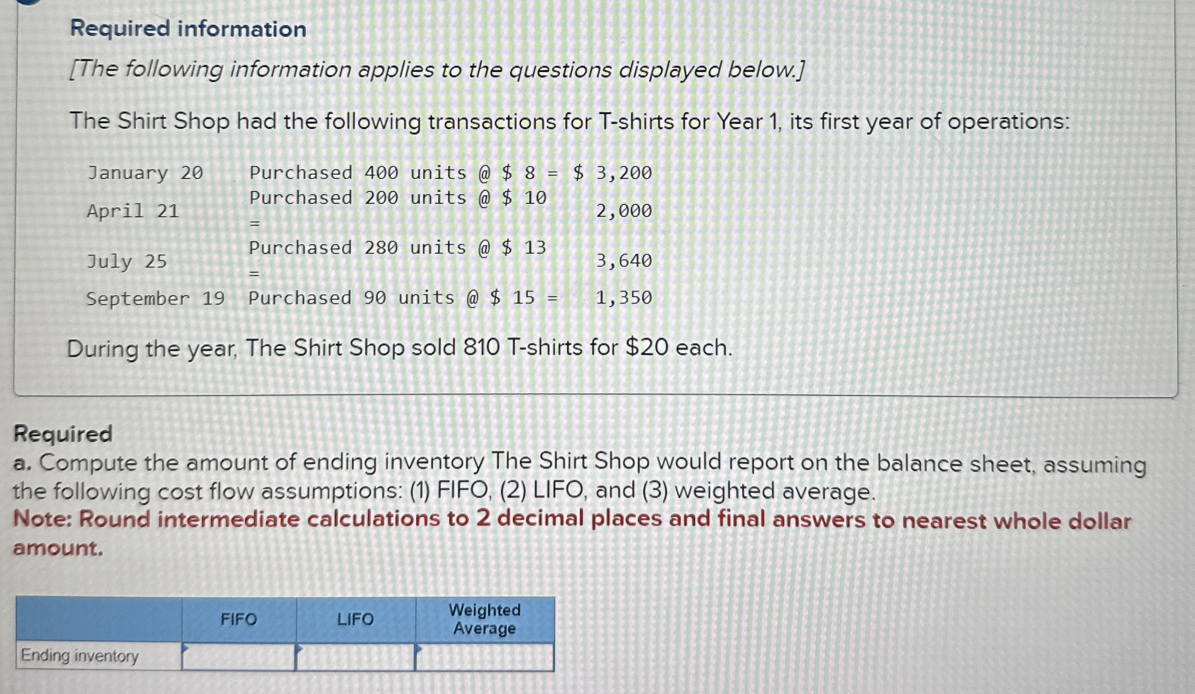 Solved Required information[The following information | Chegg.com