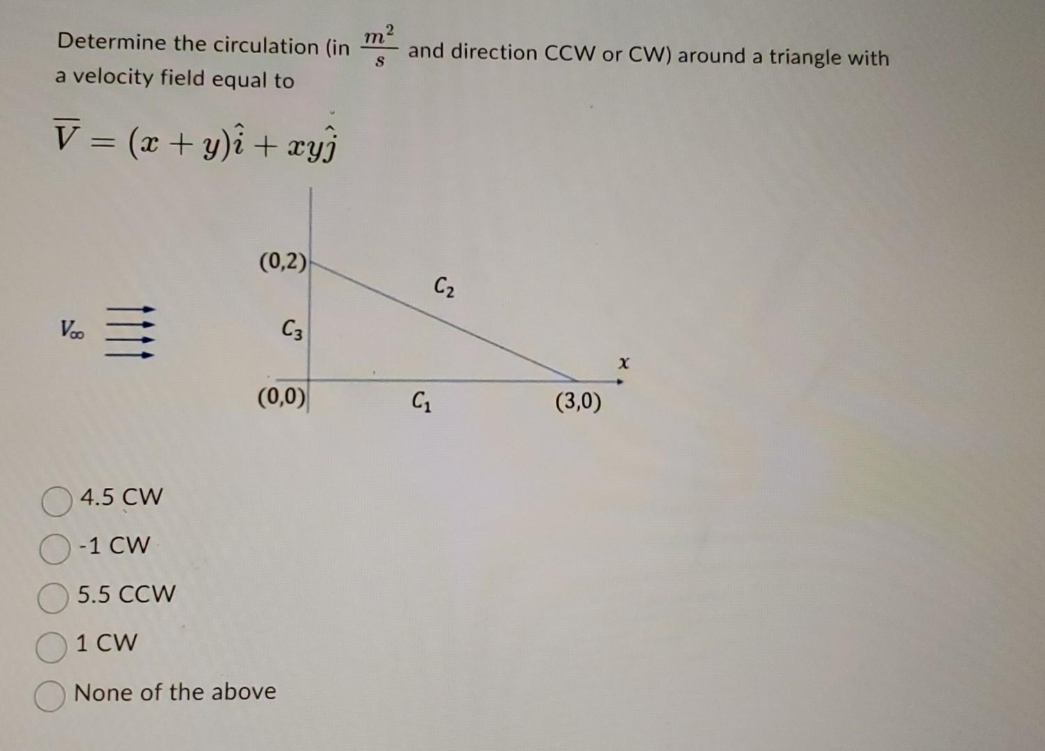 Solved Determine the circulation (in sm2 and direction CCW | Chegg.com
