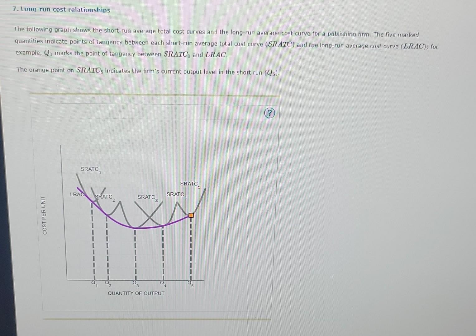The following graph shows the short-run average total | Chegg.com