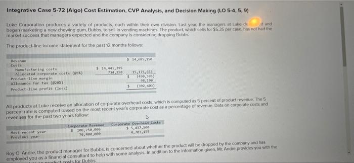 Solved please help with a,b,c & d. i am workingbon this as | Chegg.com