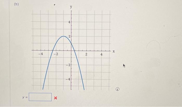 Solved Use the graph of f(x)=x2 to write an equation for the | Chegg.com