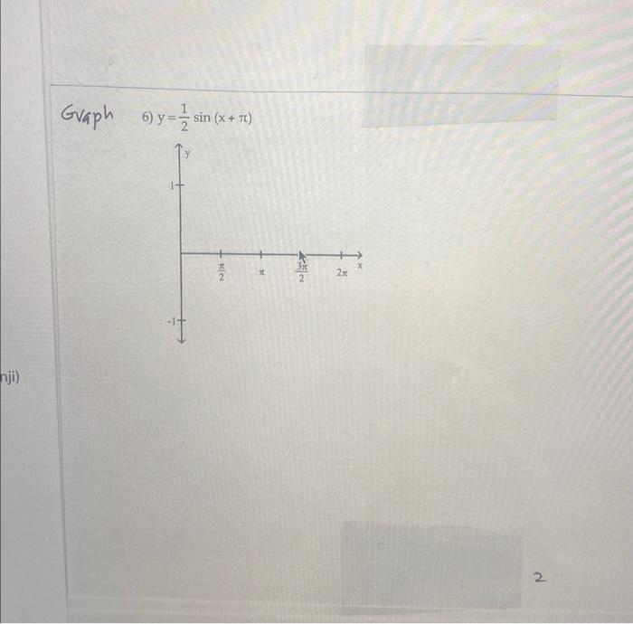 Solved Gvaph 6) y=21sin(x+π) | Chegg.com