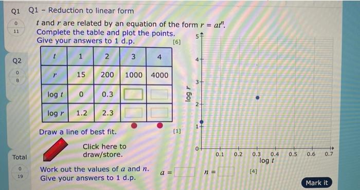 Solved t and r are related by an equation of the form r=atn. | Chegg.com