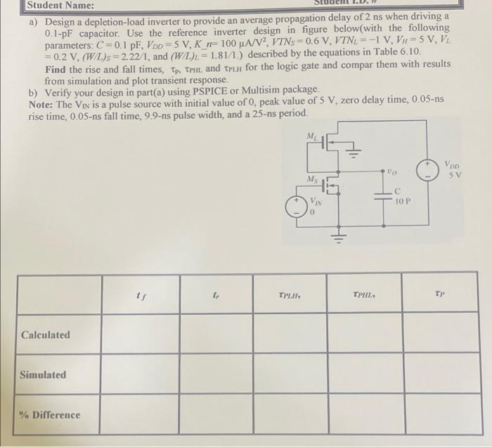 Solved Student Name: a) Design a depletion-load inverter to | Chegg.com Solved Student Name: a) Design a depletion-load inverter to | Chegg.com