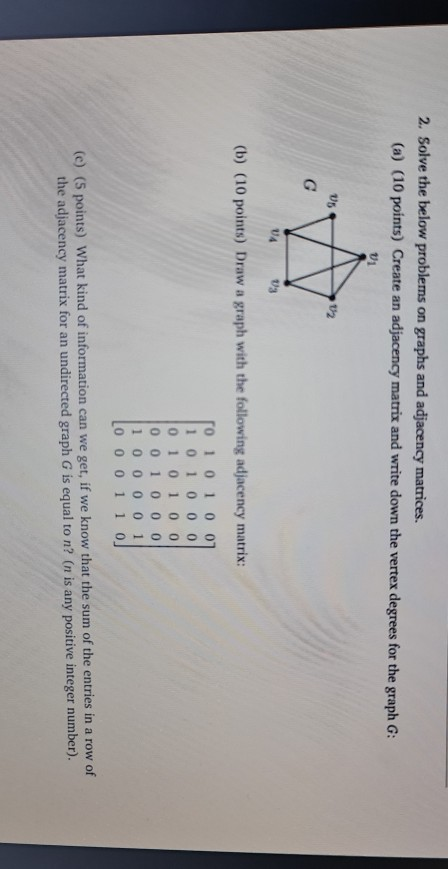 Solved 2. Solve the below problems on graphs and adjacency | Chegg.com