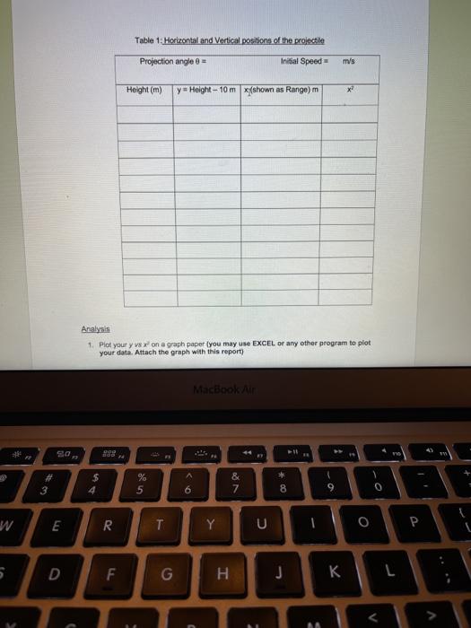 Solved LAB REPORT: Lab 4: Projectile Motion (Complete and | Chegg.com
