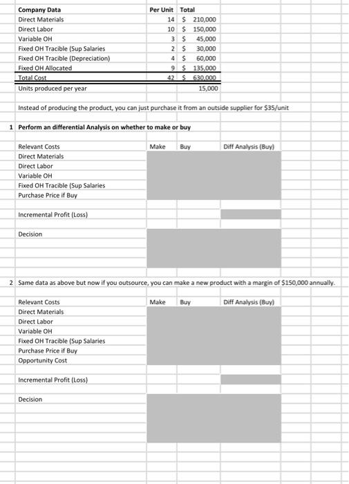 Solved \begin{tabular}{|c|c|c|} \hline Company Data & Per | Chegg.com