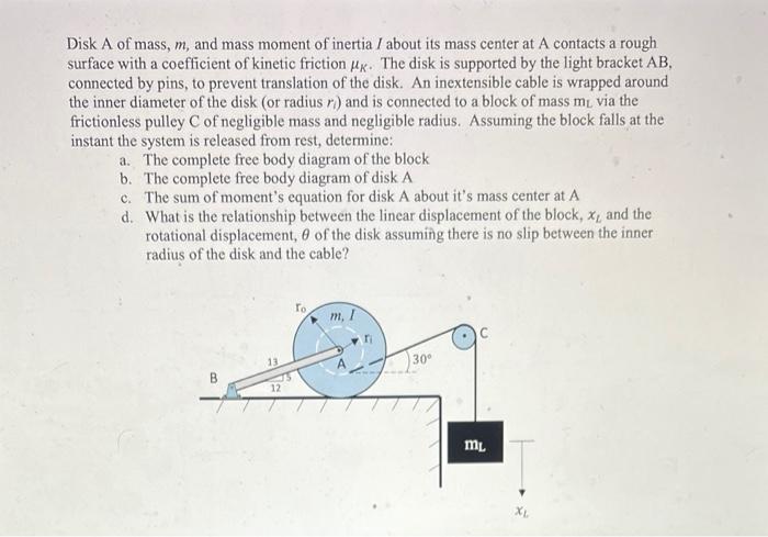 Solved Disk A of mass, m, and mass moment of inertia I about | Chegg.com