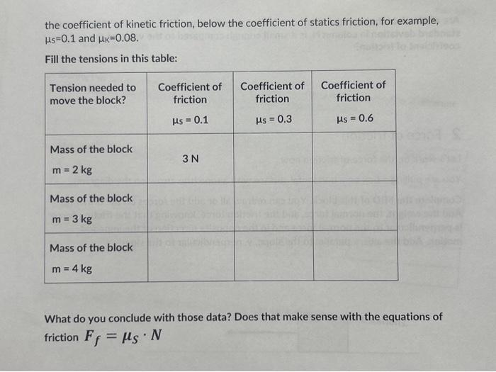 Solved In this first lab, we will explore the coefficient of | Chegg.com