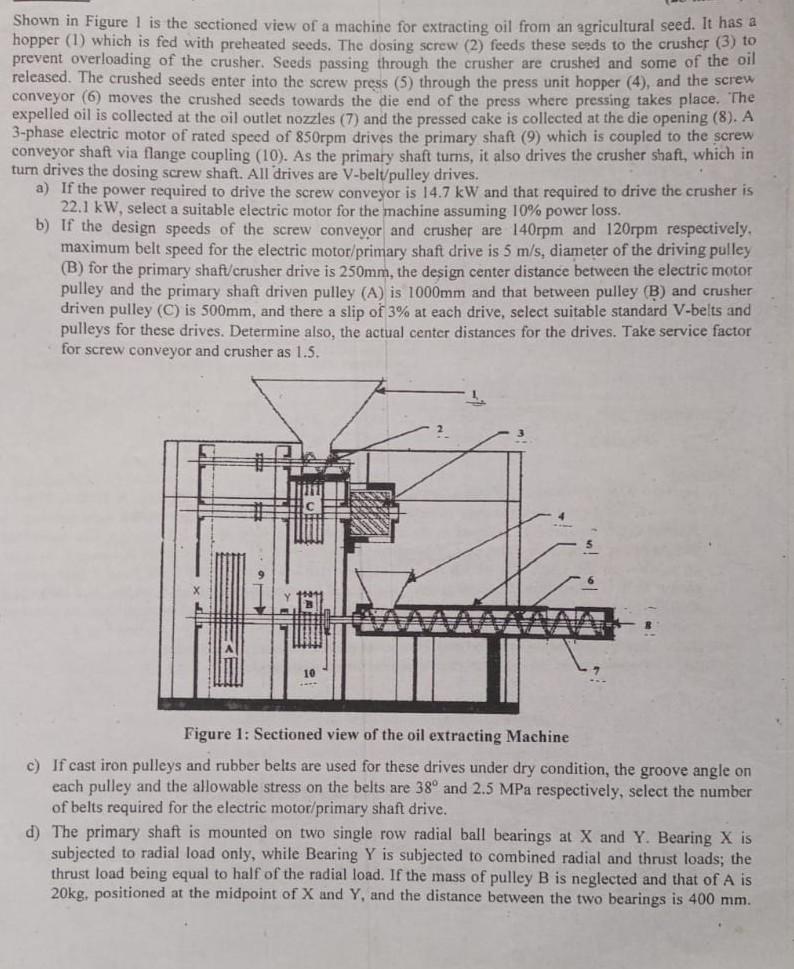 Solved Shown in Figure 1 is the sectioned view of a machine | Chegg.com