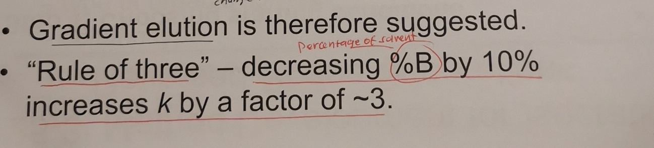 Solved Gradient elution is therefore suggested."Rule of | Chegg.com