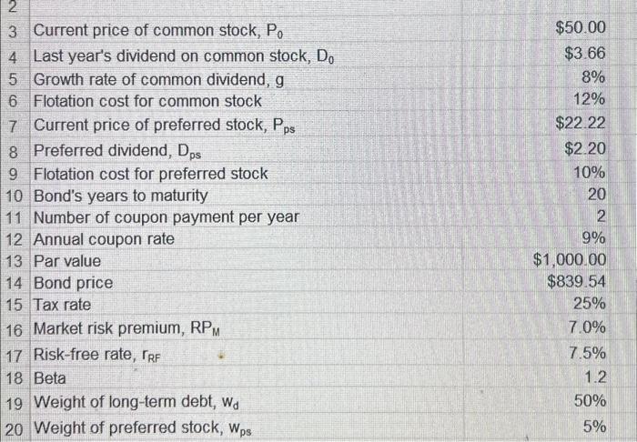 Solved Calculating the cost of each capital component | Chegg.com
