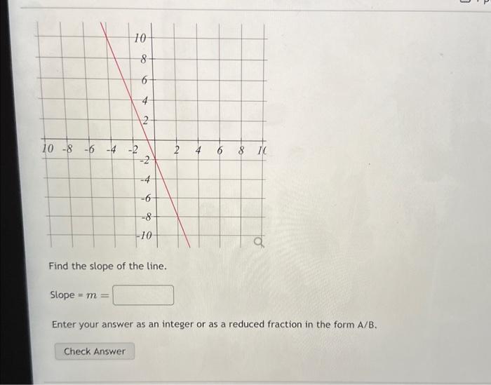 Solved Find the slope of the line. Slope =m= Enter your | Chegg.com