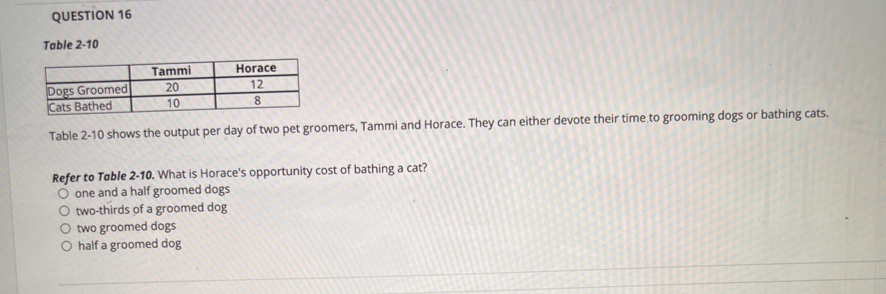 Solved QUESTION 16Table 2-10Table 2-10 ﻿shows the output per | Chegg.com