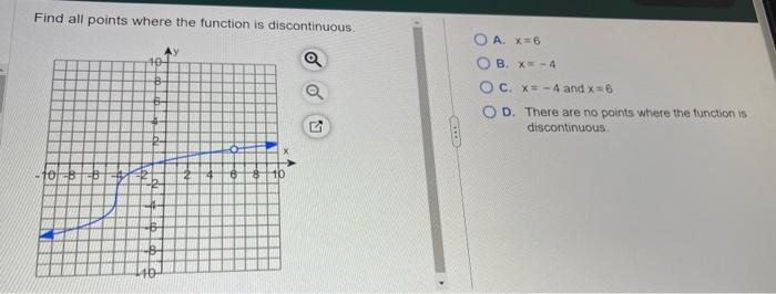 Solved Find all points where the function is discontinuous. | Chegg.com