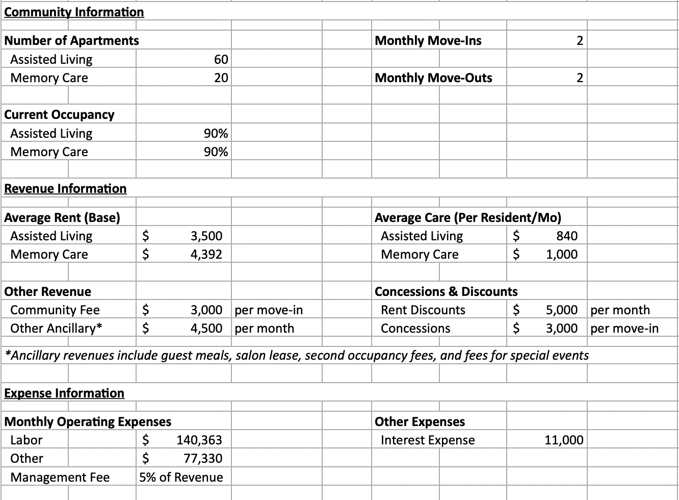 Solved 1. Calculate Gross Revenue2. Calculate Total | Chegg.com Solved 1. Calculate Gross Revenue2. Calculate Total | Chegg.com