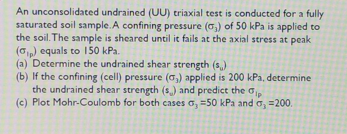 Solved An unconsolidated undrained (UU) triaxial test is | Chegg.com